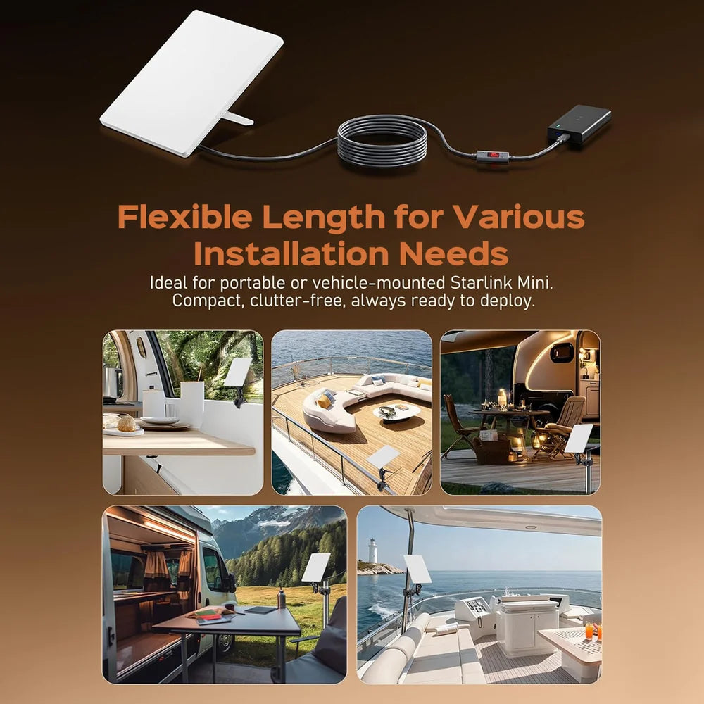 Starlink Mini Type C to DC Power Cable – Real-Time Voltage & Current ...