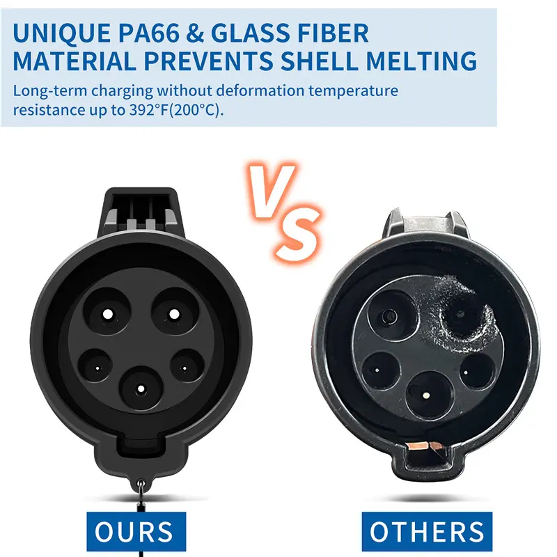 J1772 Type 1 To Tesla EV Charging Adapter For Tesla – TESLAUNCH