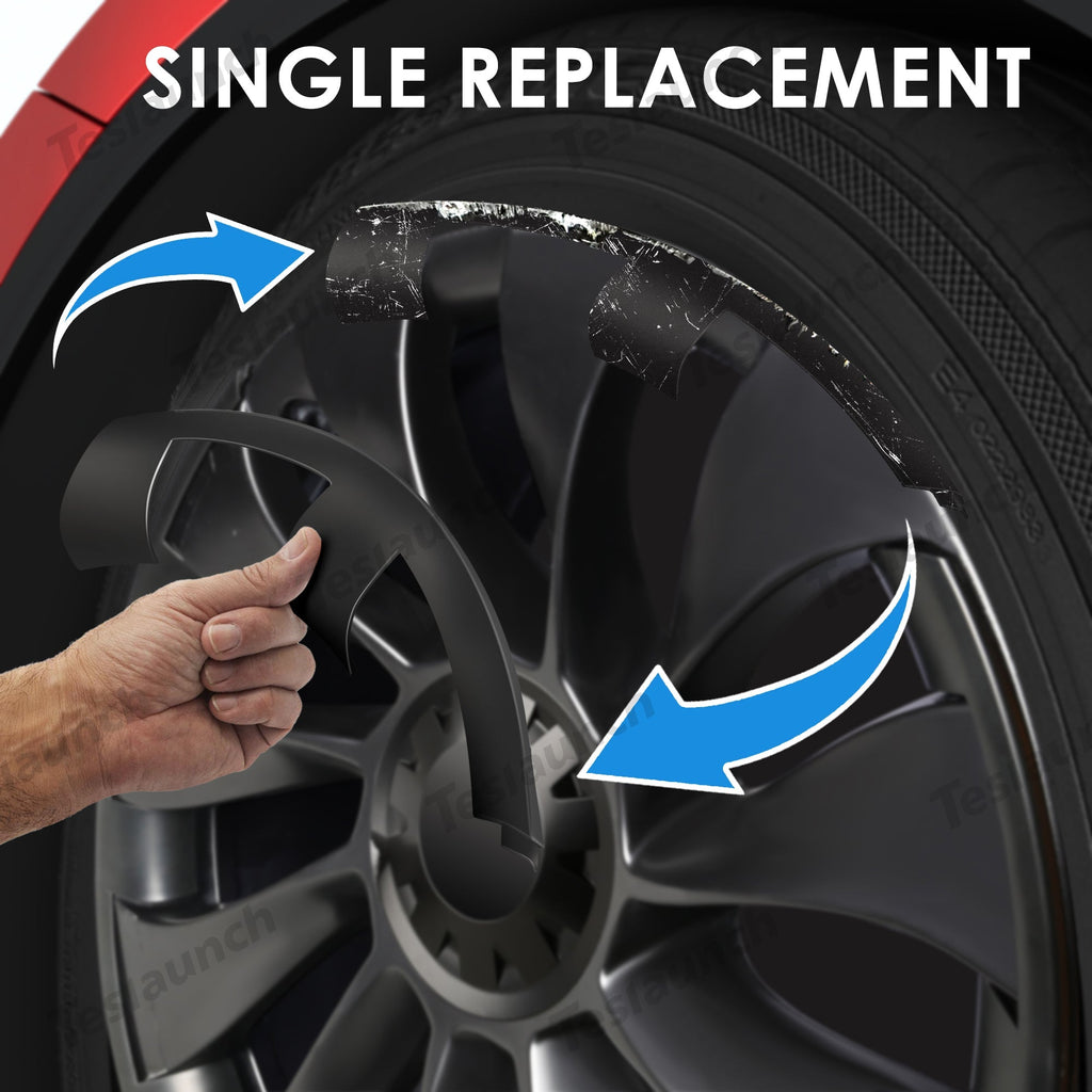 Model Y Rim Protector for 21'' Uberturbin Wheel Ultimate Protection R ...