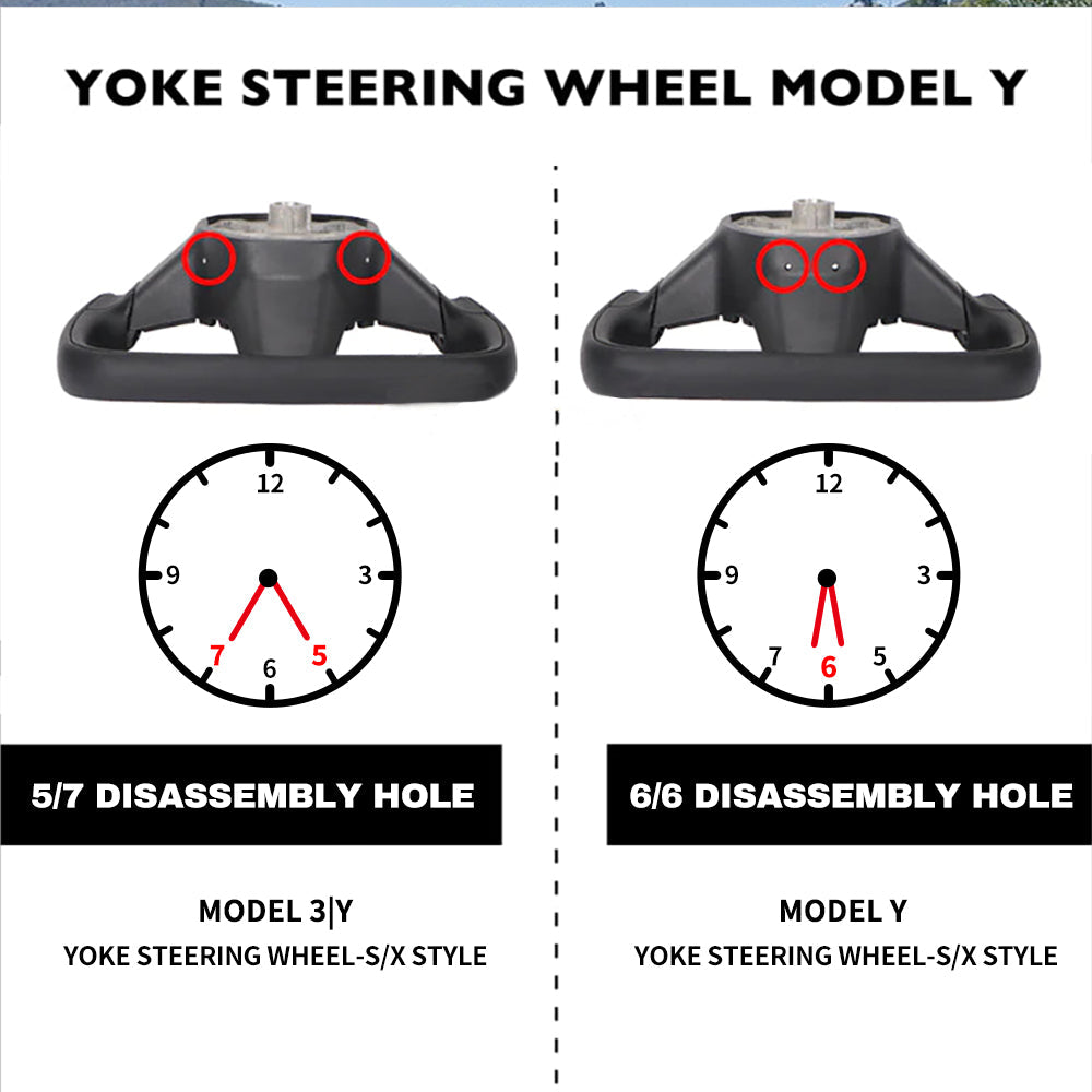 Yoke Steering Wheel for Tesla Model 3/Y (Inspired by Model X/S Yoke S ...